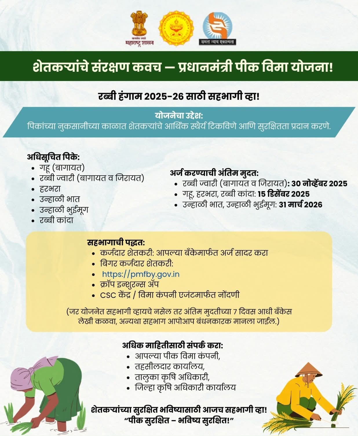 Rabbi Pikvima 6 पिकांना रब्बी पीकविमा योजना लागू, अर्ज सुरू